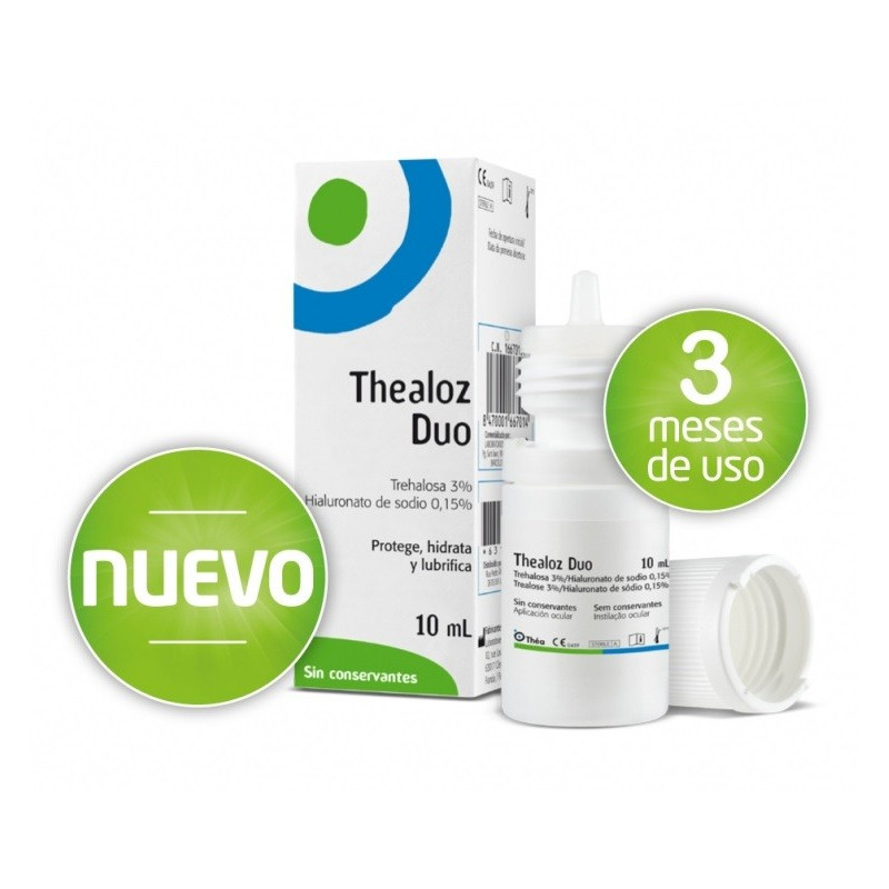 Comprar Thealoz duo 10 ml - Farmacia online Farmainstant.com